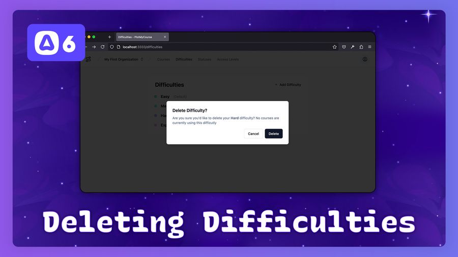 Building With Adonisjs And Inertia Confirming And Deleting Difficulties